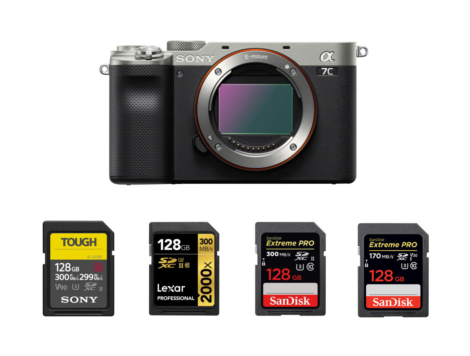 Best Memory Cards for Sony a7C | Sony Rumors